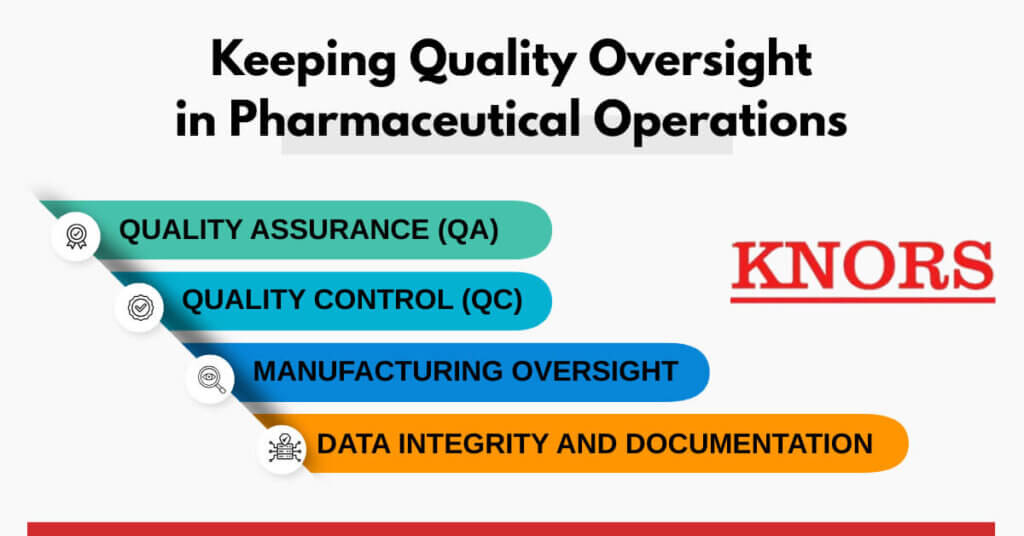 Keeping Quality Oversight in Pharmaceuticals Operations: Knors Pharma